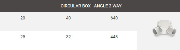 Reliable Electricals